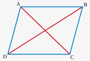 Parallelogram PNG, Transparent Parallelogram PNG Image Free Download ...