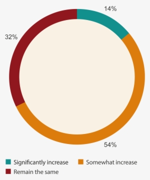 Real Time Icon Png - Real Time Monitoring Icon - Free Transparent PNG ...