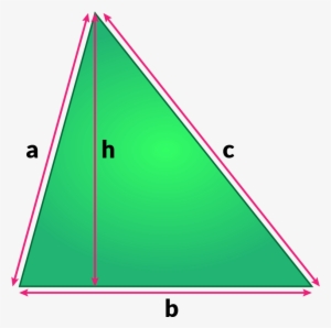 Triangle Perimeter - Find Perimeter Of A Triangle - Free Transparent ...