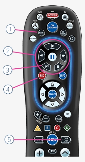 Dvr Remote Quick Tips - Contour Button On Cox Remote - Free Transparent ...