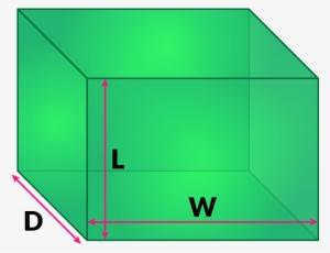 Box - Volumen Matematico Png - Free Transparent PNG Download - PNGkey