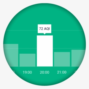 Historical Data - History - Free Transparent PNG Download - PNGkey