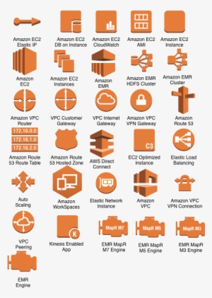 Connect, Database, To Icon - Db Connect Icon Png - Free Transparent PNG ...