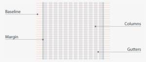 Margin Layout Design Types Of Grids Grid Design Grid - Pattern - Free ...