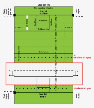 Rugby League Mini Footy Field - Rugby League - Free Transparent PNG ...
