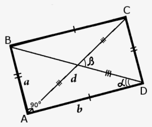 Cómo Crear Un Rectángulo De Esquinas Redondeadas En - Rectangulo Puntas ...