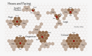 Hex Grid D20srd Org - Dnd 5e Large Size - Free Transparent PNG Download ...