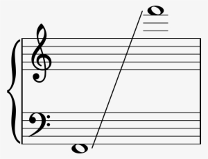 Open - Ab Major Key Signature - Free Transparent PNG Download - PNGkey