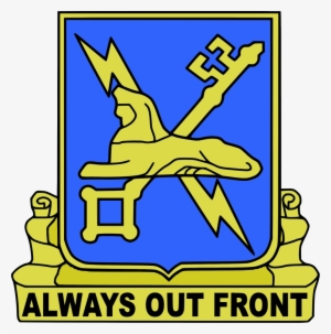 Inscom 780th Military Intelligence Brigade Career Opportunities - Us ...