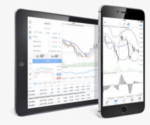 Metatrader 5 For Iphone - Mobile Stock Trading - Free Transparent PNG ...