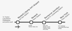 Air Rail Map - Airtrain Jfk - Free Transparent PNG Download - PNGkey