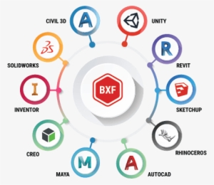 Unity Scripts - Graphics Software - Free Transparent PNG Download - PNGkey