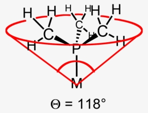 Cone Angle - Free Transparent PNG Download - PNGkey