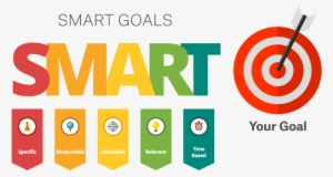 Smart Goal- Goal Setting - Smart Goals - Free Transparent PNG Download ...