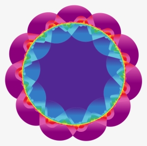 A Venn Diagram Of The Three Clusters And Their Associated - Personality ...