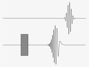 Open - Labeled Diagram Of Dynamite - Free Transparent PNG Download - PNGkey