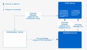 Graffle 19 Oct 2016 - Product - Free Transparent PNG Download - PNGkey
