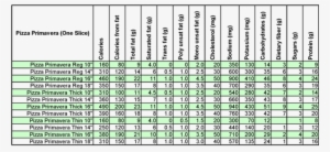 Intersil Isl99227irz Mosfet Isl99227, 32-pin Pqfn - Free Transparent ...