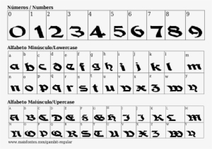 Font Details Gambit Regular - Belwe Roman - Free Transparent PNG ...