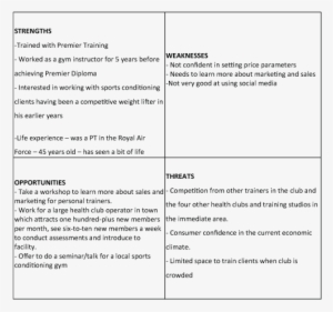 Personal Training Swot Grid - Swot Analysis For Trainers - Free ...