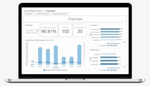 Computer Running Cleantelligent - Plantronics Manager Pro - Free ...