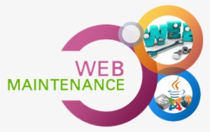 Web Maintainence Super Simple Software - Website Maintenance Services ...