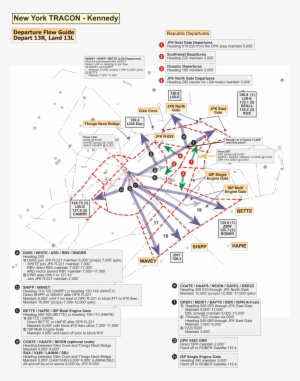 Jfk Approach Map Runway 31l - Free Transparent PNG Download - PNGkey