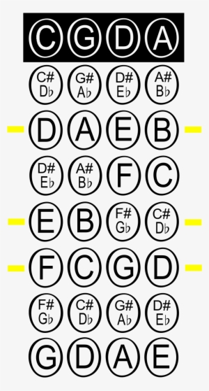 First Position Viola - Viola Fingering Chart - Free Transparent PNG ...