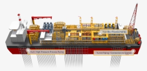 Fpso Topside - Free Transparent PNG Download - PNGkey