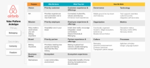 Value Platform Example - Free Transparent PNG Download - PNGkey