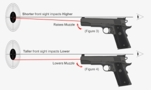 Impactdistance725x378 - Glock Rear Sight Height - Free Transparent PNG ...