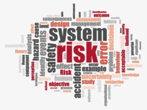 System Safety Fundamentals Concept Cloud - System Safety - Free ...