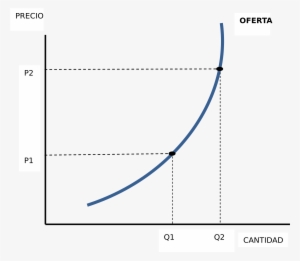 Open - Labeled Diagram Of Dynamite - Free Transparent PNG Download - PNGkey