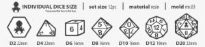 New Dice Size Rm03 - Dice - Free Transparent PNG Download - PNGkey