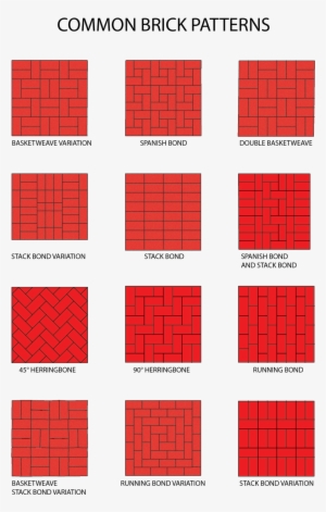Common Brick Patterns - Free Transparent PNG Download - PNGkey