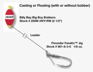 Big Boy Heavy Bobber Rig - Rig - Free Transparent PNG Download - PNGkey