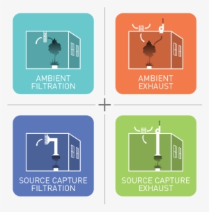 Indoor Air Quality - Graphic Design - Free Transparent PNG Download ...