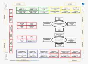 Seoc Room Layout - Diagram - Free Transparent PNG Download - PNGkey