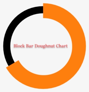 4 - Chart - Free Transparent PNG Download - PNGkey