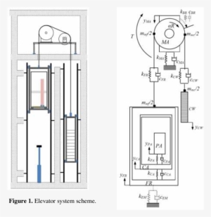 T8c2k-001 Mechanical Torque Limiter Cad Drawing Courtesy - Technical ...