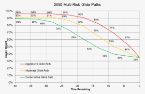 New Glide Path - Diagram - Free Transparent PNG Download - PNGkey