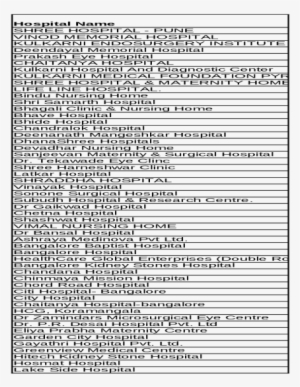 View Ingredients List - Document - Free Transparent PNG Download - PNGkey