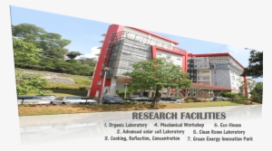 Southern Research Institute Logo - Free Transparent PNG Download - PNGkey