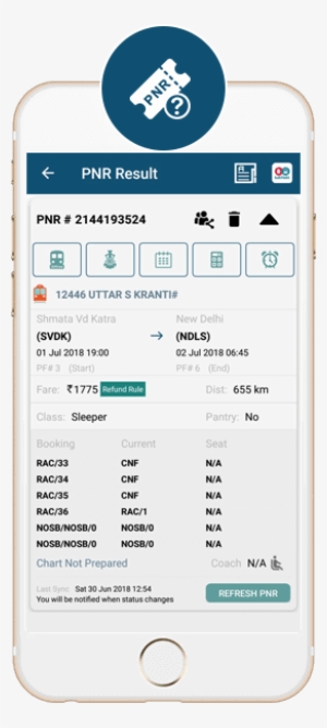 Check Irctc Pnr Status - Passenger Name Record - Free Transparent PNG ...