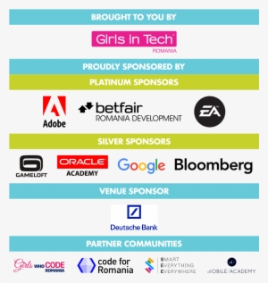 Sponsors Partners Eventbrite - Ea Mobile - Free Transparent PNG ...