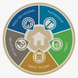 How To Qualify - Illustration - Free Transparent PNG Download - PNGkey