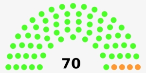 Senate Structure Svg - Free Transparent PNG Download - PNGkey
