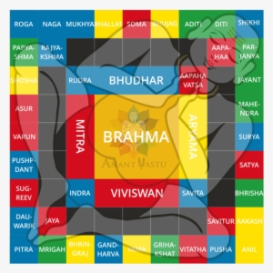 Purusha - Free Transparent PNG Download - PNGkey