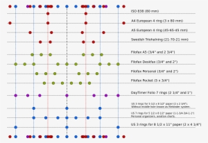 Zara Organization Chart - Zara Organisational Structure - Free ...