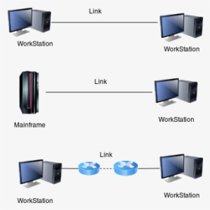 Computer Network Logo Png - Free Transparent PNG Download - PNGkey